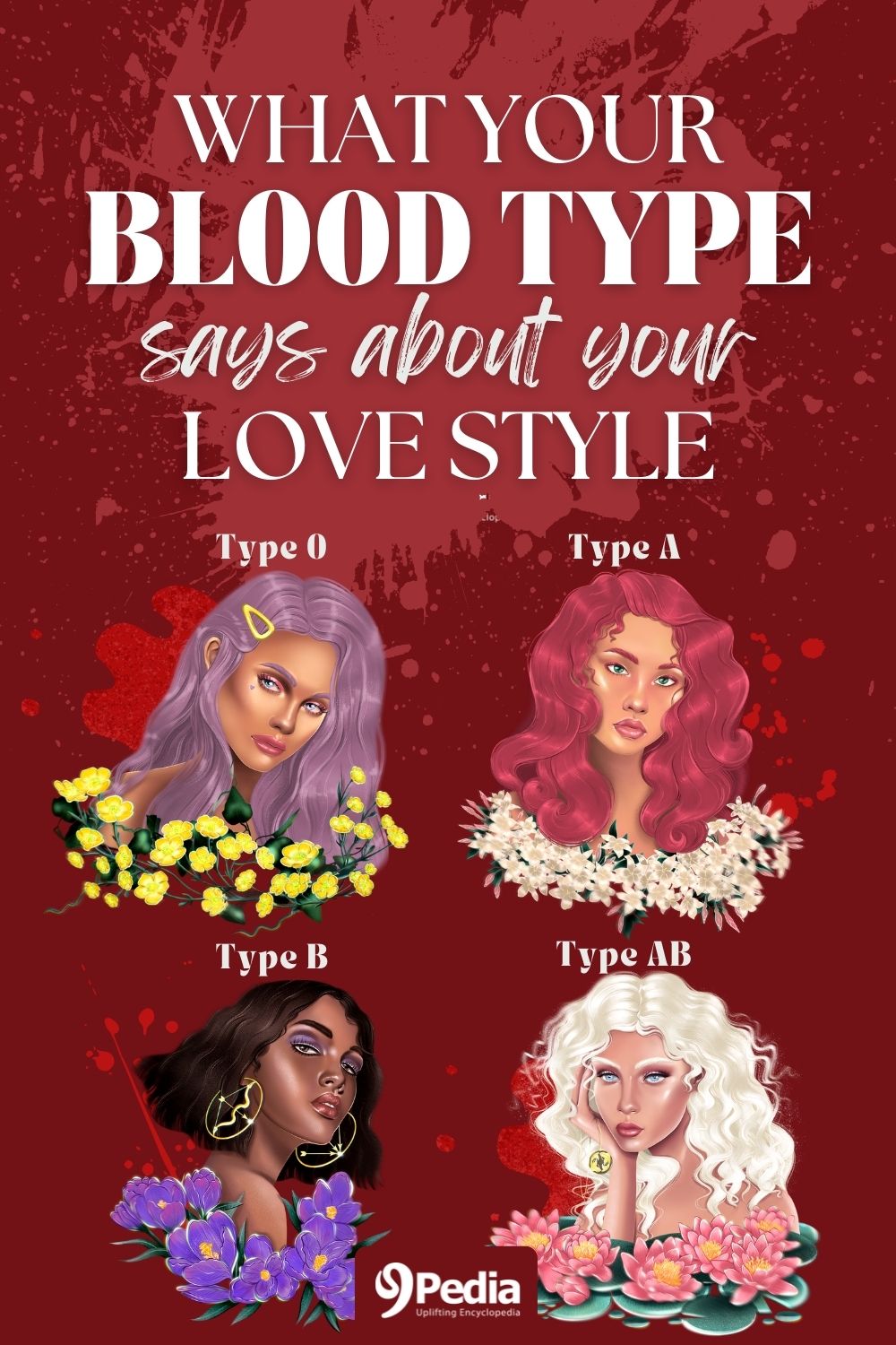 What Is Your Blood Type Love Compatibility? 💕 Find Here 👇