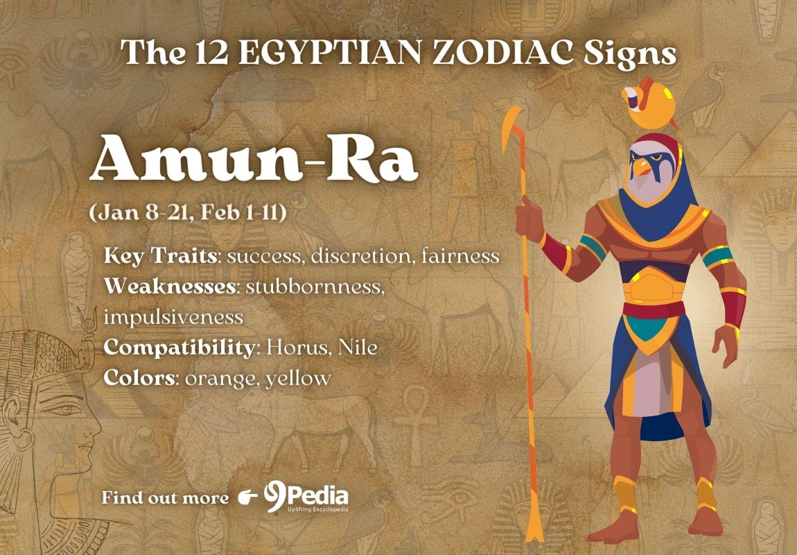 Cool Egyptian Zodiac - 12 What Is Your Egyptian Zodiac Sign?