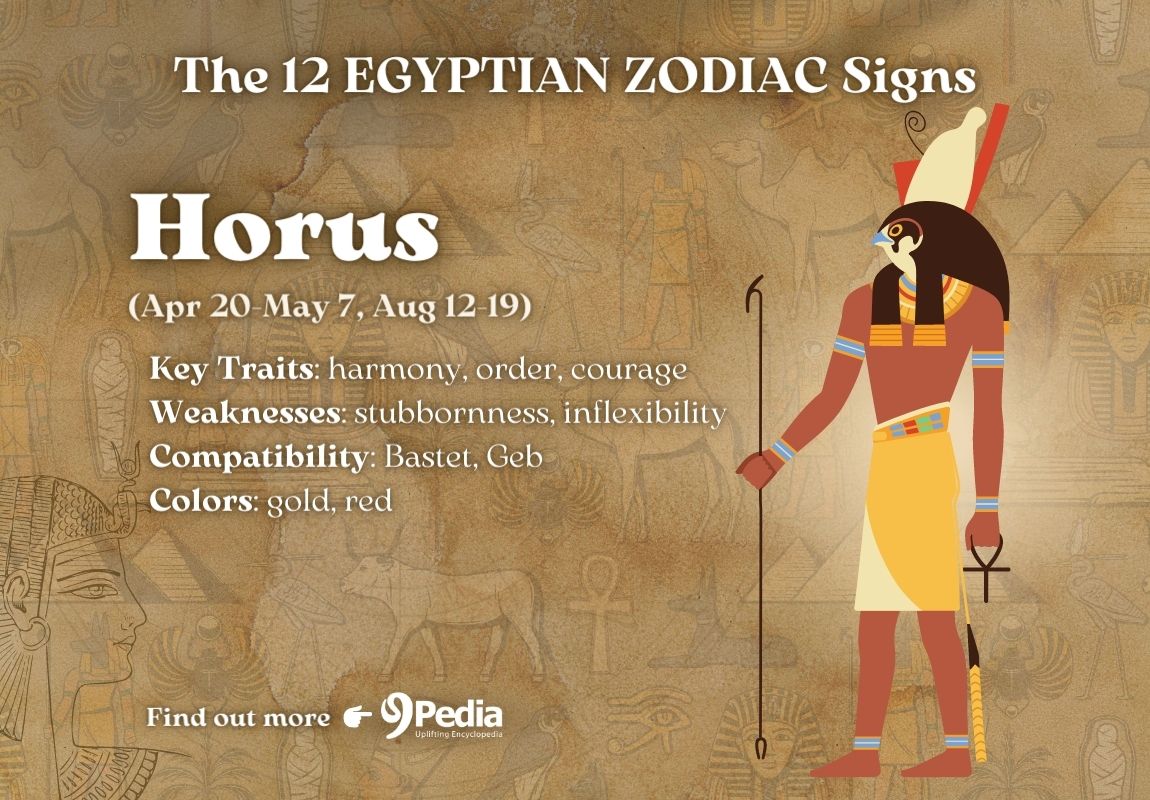 Cool Egyptian Zodiac - 12 What Is Your Egyptian Zodiac Sign?