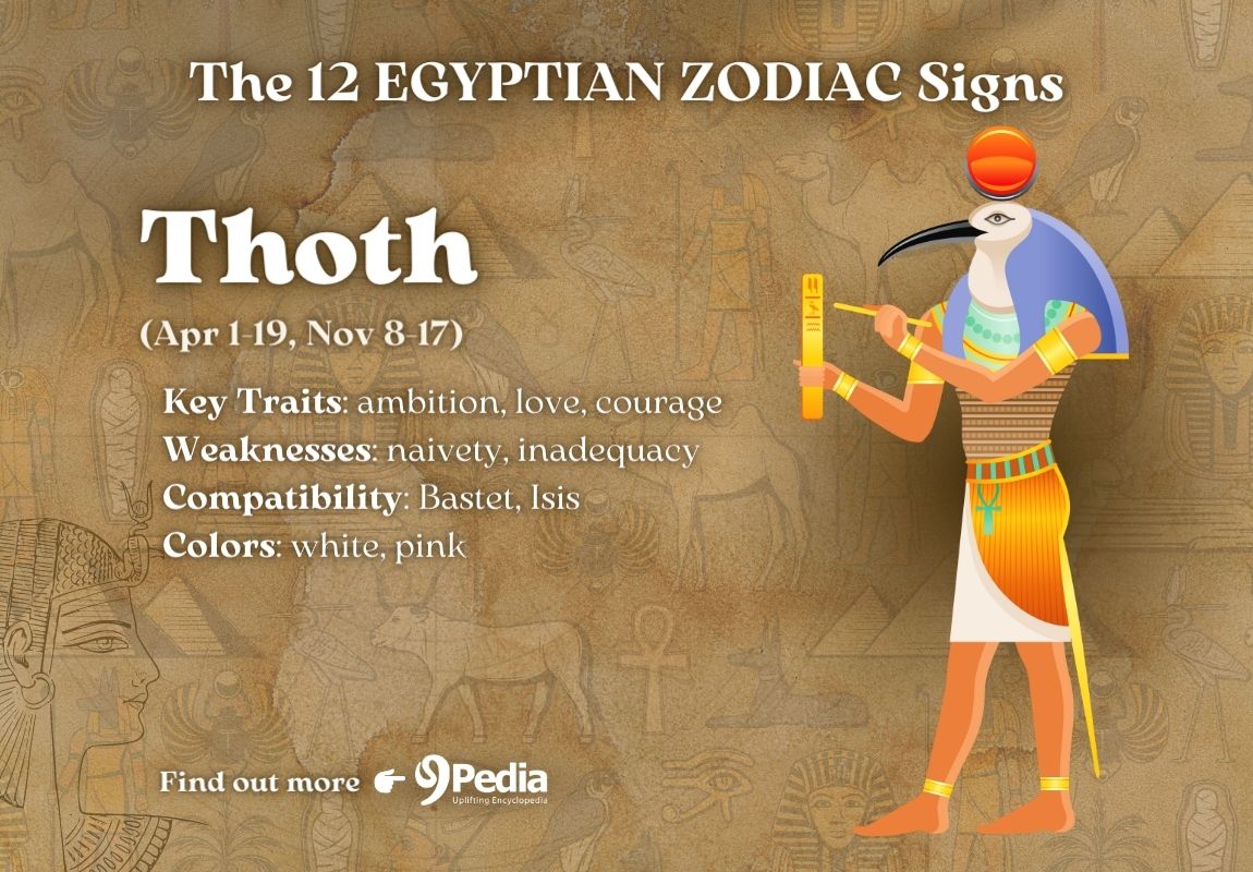 Cool Egyptian Zodiac - 12 What Is Your Egyptian Zodiac Sign?