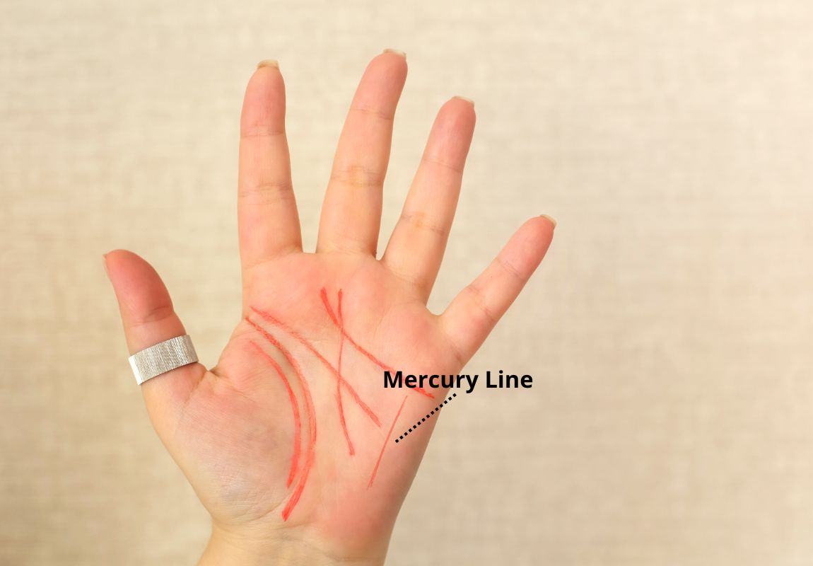 Can Palm Reading Predict Health Issues? 100% Absolutely Yes